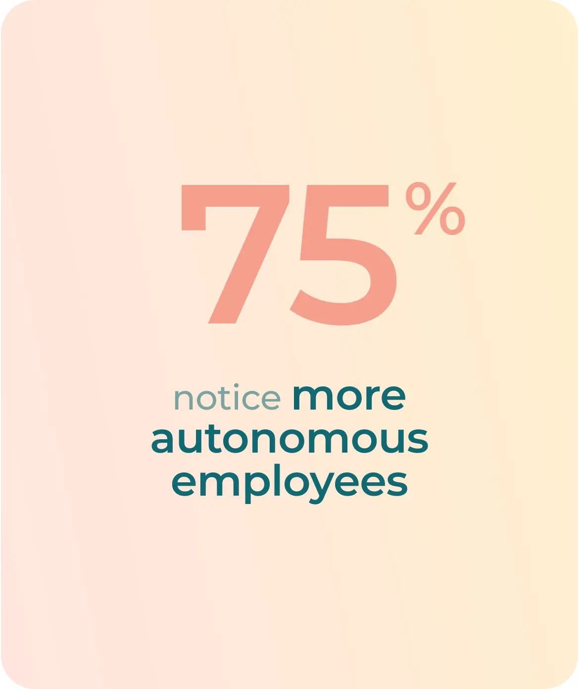 Business Savings with Agendrix Employee Management Software