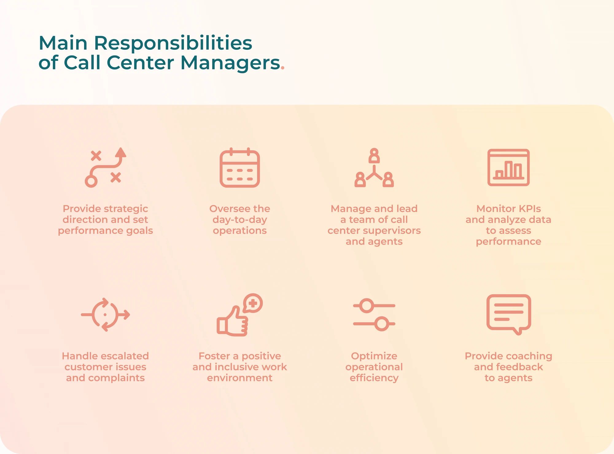 The Expert's Guide to Call Center Management - Agendrix